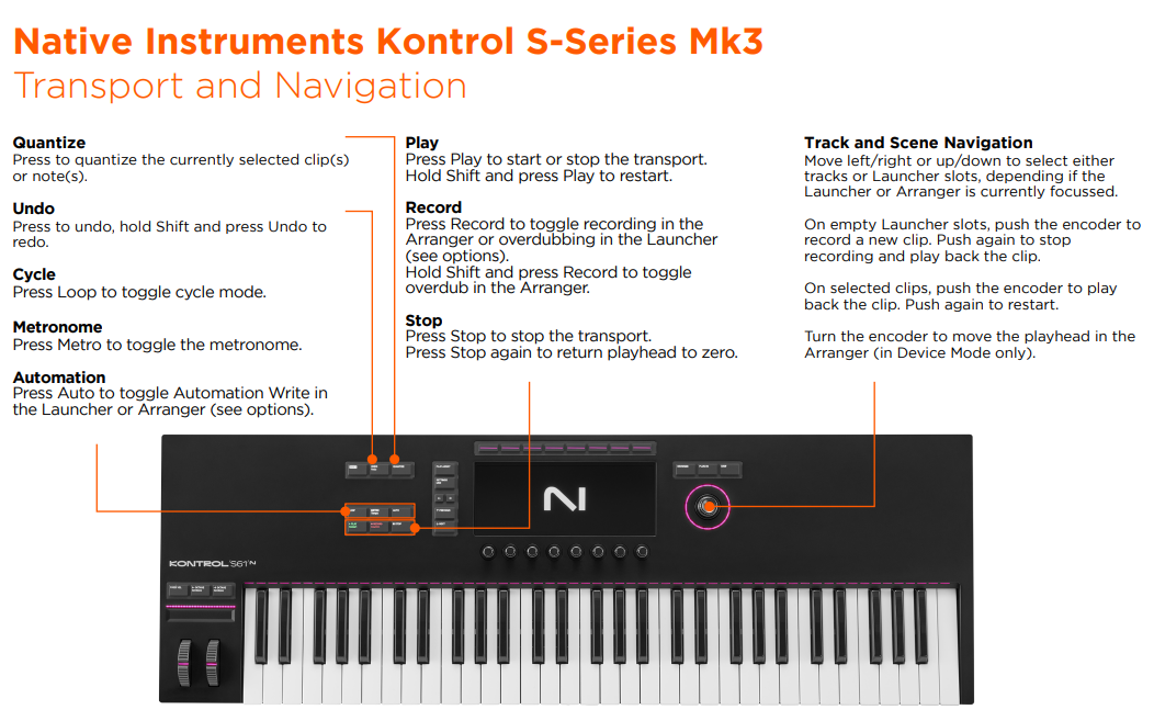 Kontrol-Keyboards mit einer DAW einrichten – Native Instruments
