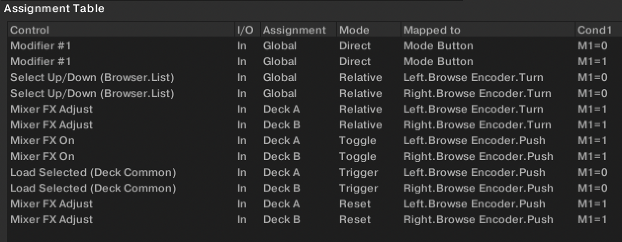 Traktor X1 MK3 Overmapping Instructions – Native Instruments