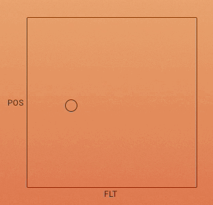 Wie verwende ich einen XY-Controller in Kontakt? – Native Instruments